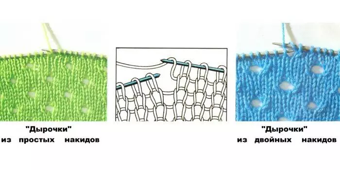 Crochet en el diagrama