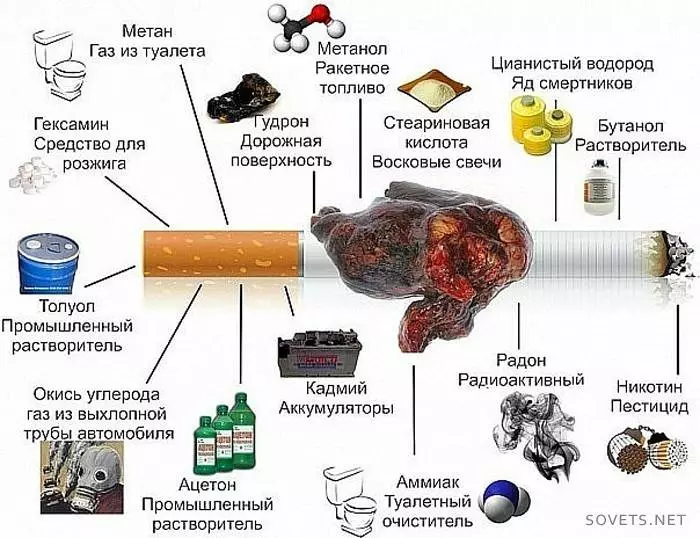 Kako se pripraviti, da nehate kaditi