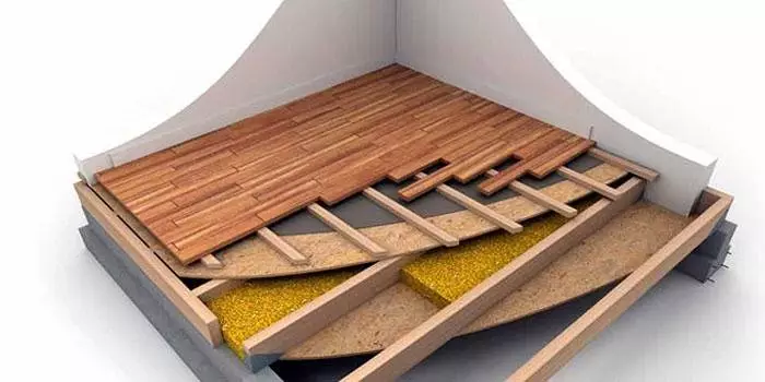 Конструкція дерев'яної підлоги з утеплювачем