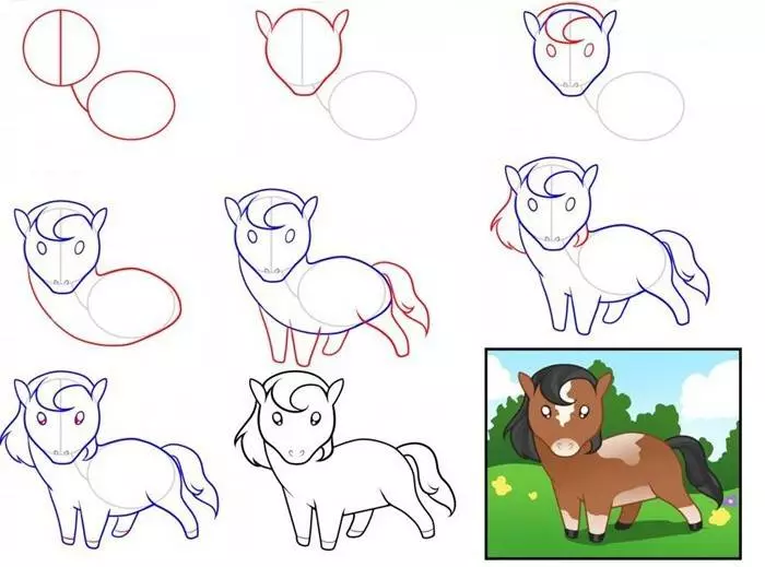 Technika kreslenia pre deti