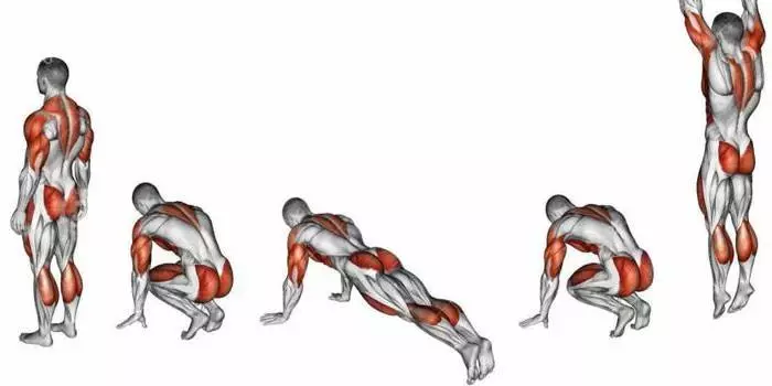 進行波比運動的技巧以及涉及哪些肌肉