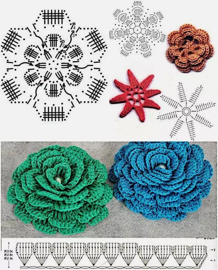 Crochet फूल पैटर्न
