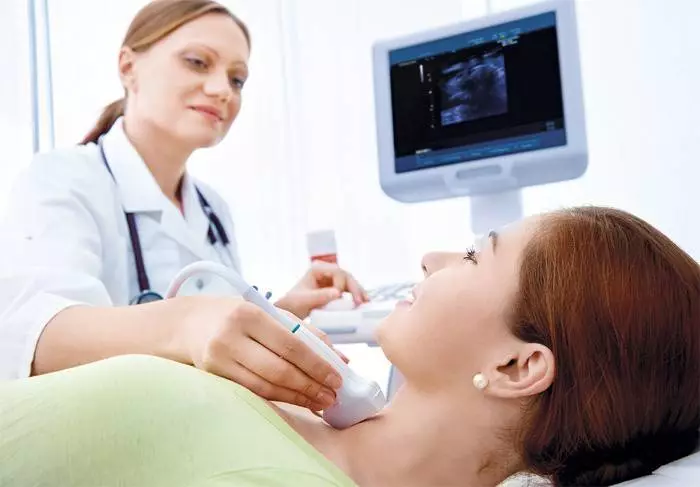 Akụkụ nke gland thyroid n'okpuru njikwa ultrasound