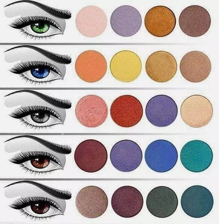 How to choose makeup to match your eye color