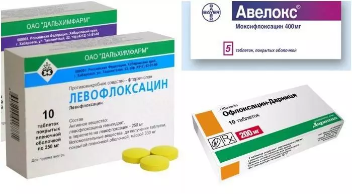 Moxifloxacină, Ofloxacină, Levofloxacină