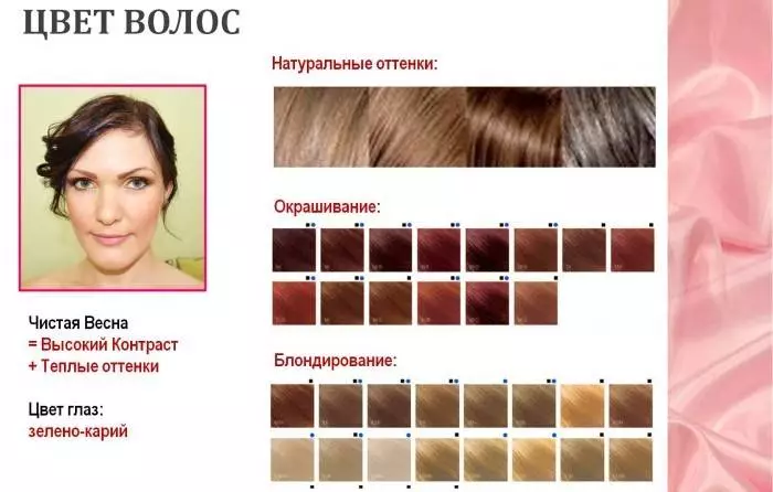 Mrežni odabir boje za kosu