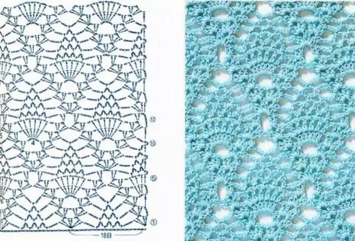 Pola Crochet - diagram ngajelaskeun kamajuan padamelan pikeun pemula sareng pidéo poto