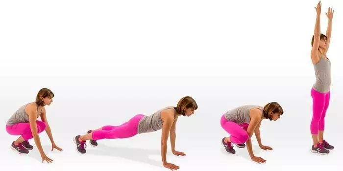 The order of performing burpee exercises