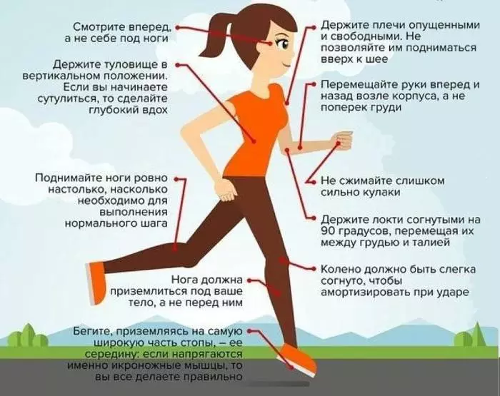 Jak správně běhat