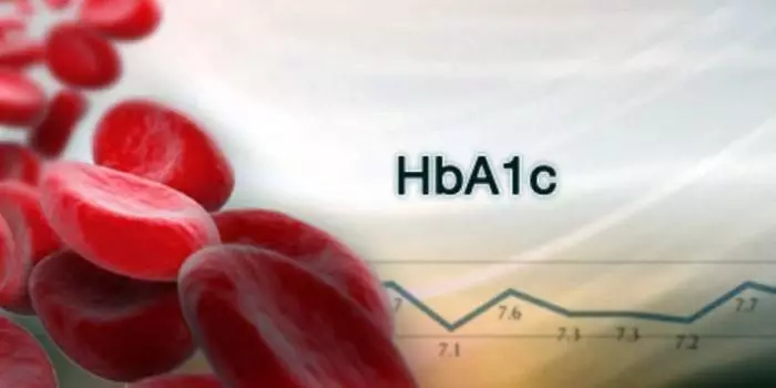 Taux d'hémoglobine dans le sang