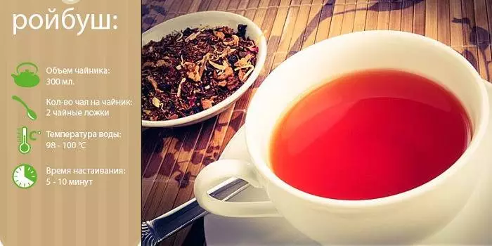 Rooibos en una tassa