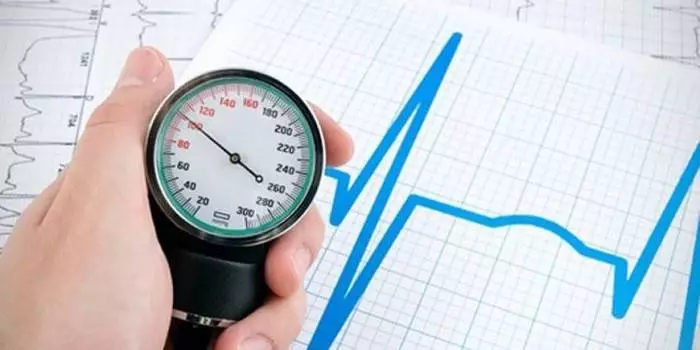 Монитор крвног притиска и графикон откуцаја срца