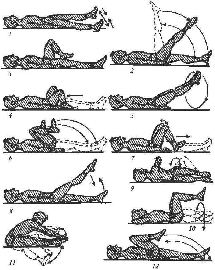 د peristalsis ښه کولو لپاره تمرین وکړئ