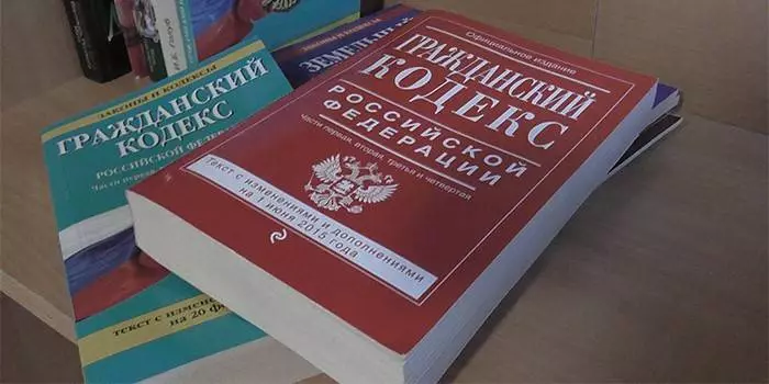 Codice Civile della Federazione Russa