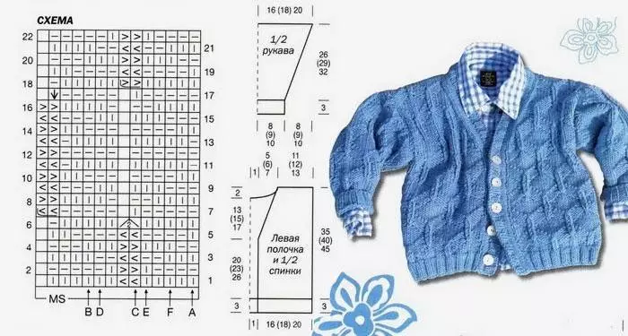 Опис на плетење јакна за момче