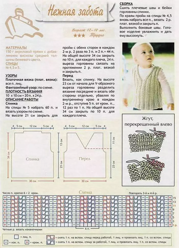 Модел за плетене за детска жилетка