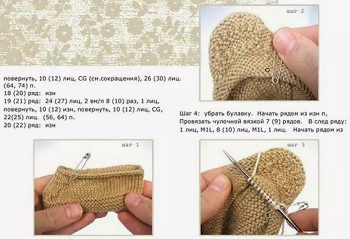 Vzorec pletenja nogavic-čevljev