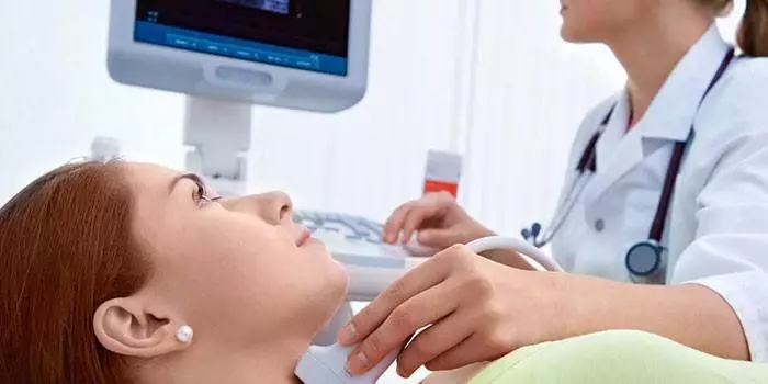 Ultrasound examination of the thyroid gland