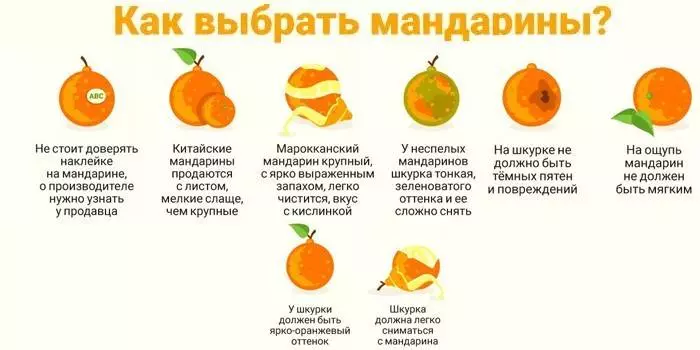 Como escolher frutas