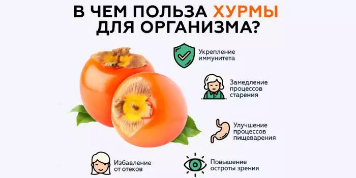 Nuttige eigenskippen fan persimmon foar it lichem