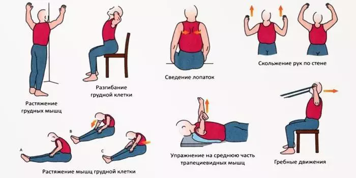 Latihan untuk osteochondrosis serviks