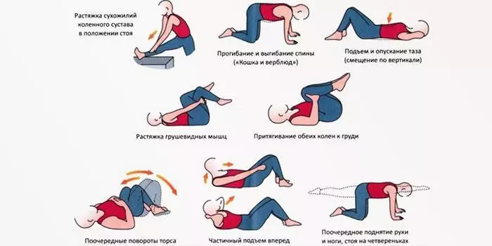 Фізичні вправи при поперековому остеохондрозі