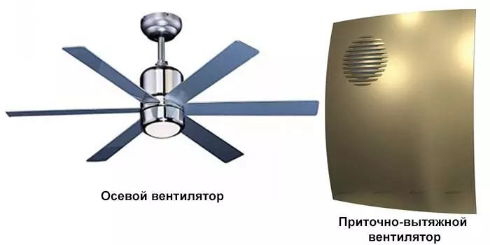 Axiálne a napájacie a výfukové ventilátory
