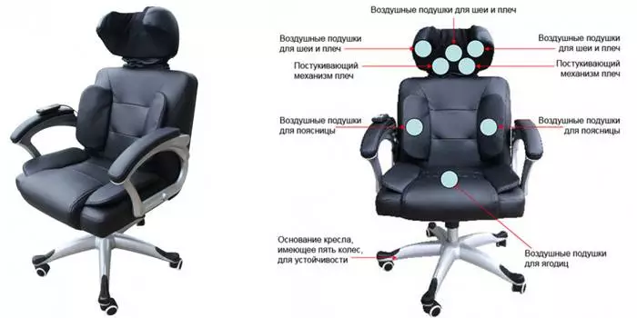 Ofis massa chair oturgyjy