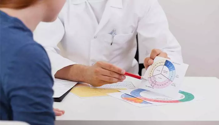 The doctor tells the patient about the cycle of menstruation