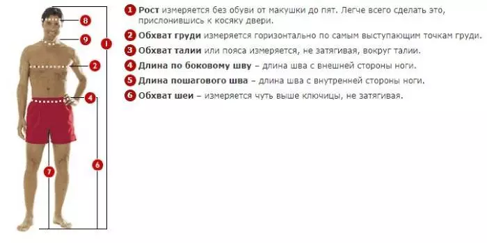 Erkaklar kiyimining o'lchamlari jadvali: markirovkani qanday tanlash kerak