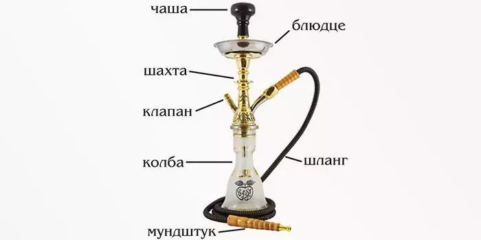 Hookah device