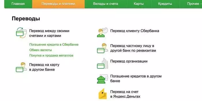 تحويل الأموال عبر Sberbank-Online