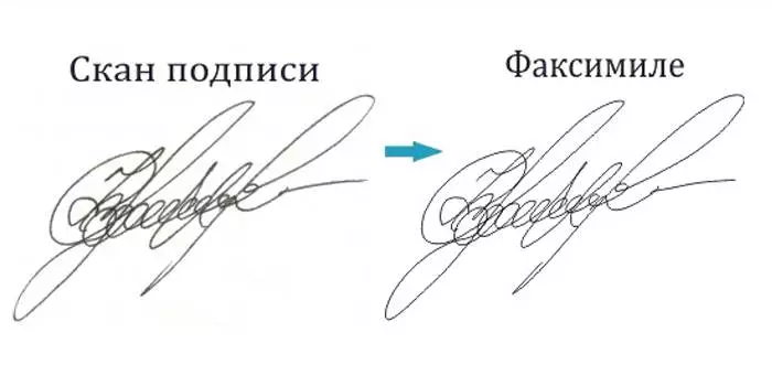Скениран потпис