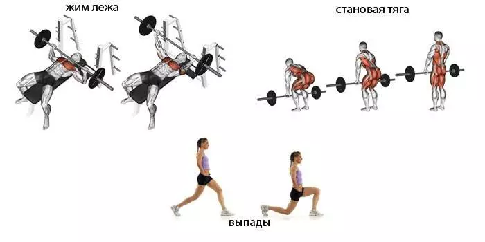 Technique d'exercice de force