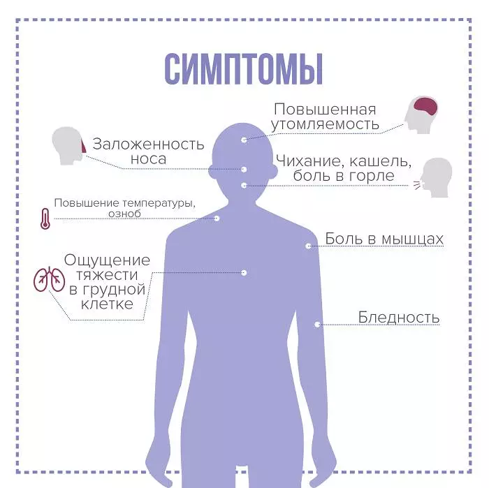 ihe mgbaàmà nke coronavirus