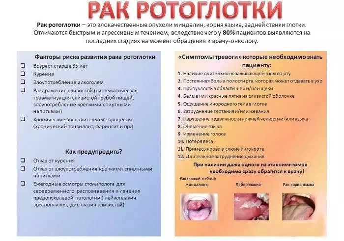 Soritr'aretin'ny homamiadana oropharyngeal