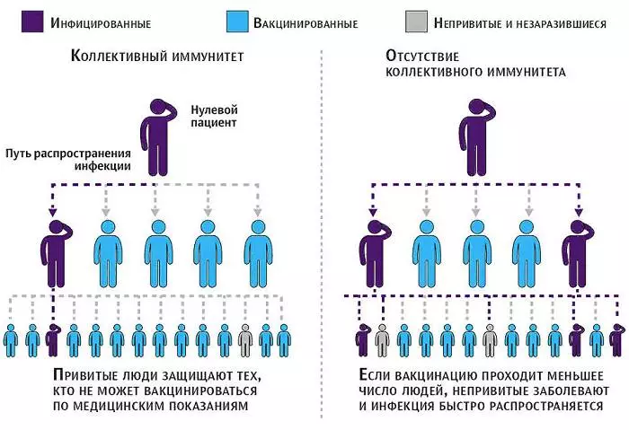 boka rekudzivirira kubva ku coronavirus