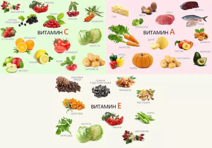 Ibicuruzwa birimo vitamine A, E, C.